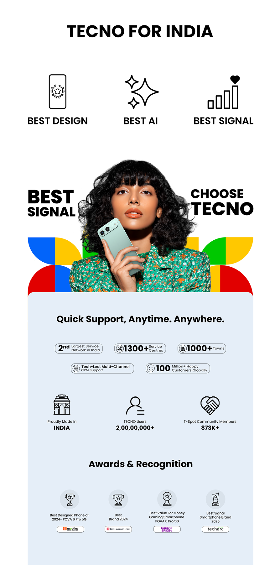 TECNO SPARK Go 5G - Double Up Your Style and 5G Speed